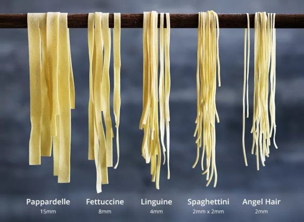Flat Pasta | Pastabilities